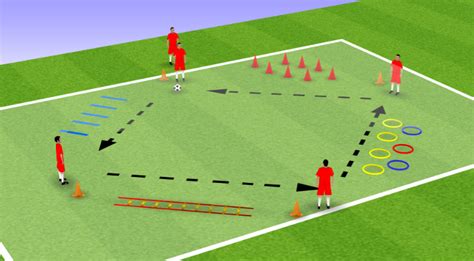Pr Paration Physique Football
