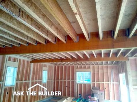 What Is The Function Of A Ceiling Joist Shelly Lighting