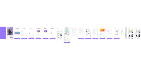 Ecommerce Mobile App Ui Kit Community Figma