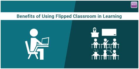 benefits of using flipped classroom in learning techvorm