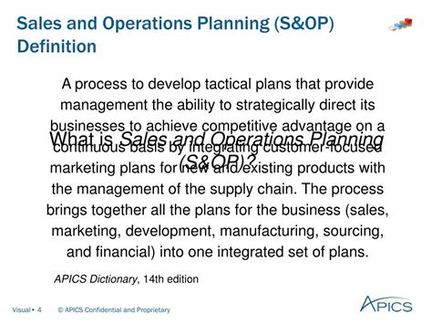 Ppt Apics Introduction To Sales And Operations Planning S Op
