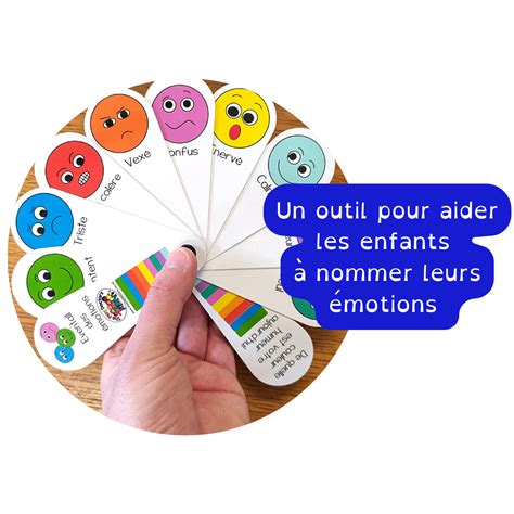 Test outil Éventail des émotions Papa positive