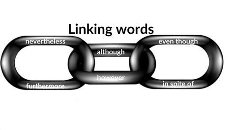 Linking Words And Why They Matter In IELTS Writing Upmyielts