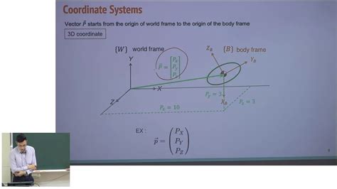 week 3 kinematics euler angles coordinate transformation quaternion operation youtube