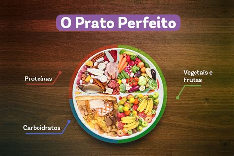Como montar um prato saudável