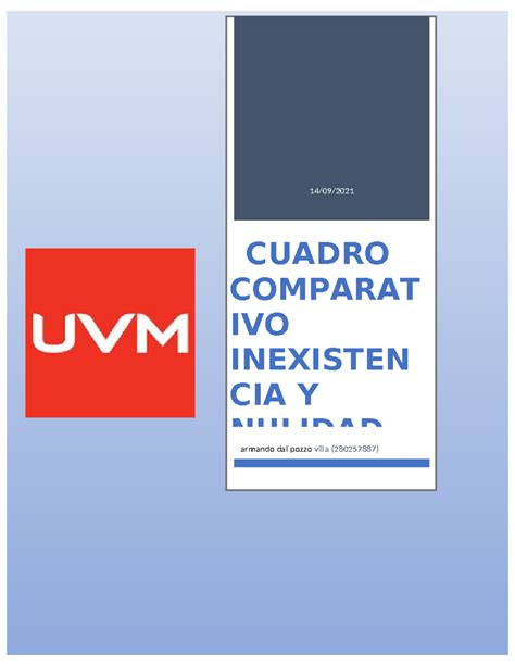 Cuadro Comparativo Inexistencia Y Nulidad DEL ACTO Jurídico 14 09