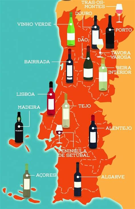 Vinho Cerveja e Gastronomia Rapidinha Regiões de produção de vinho
