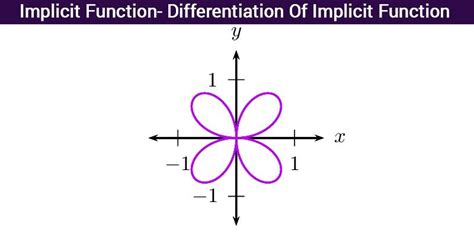 differentiation of implicit function theorem and examples