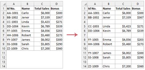 Insert Blank Row After Every Other Row In Excel 4 Ways
