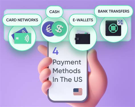 Payment Methods Most Widely Accepted In The Us In