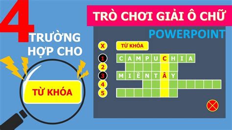 C Ch L M Tr Ch I Gi I Ch Tr N Powerpoint Hi U Ng Kh C Nhau Cho