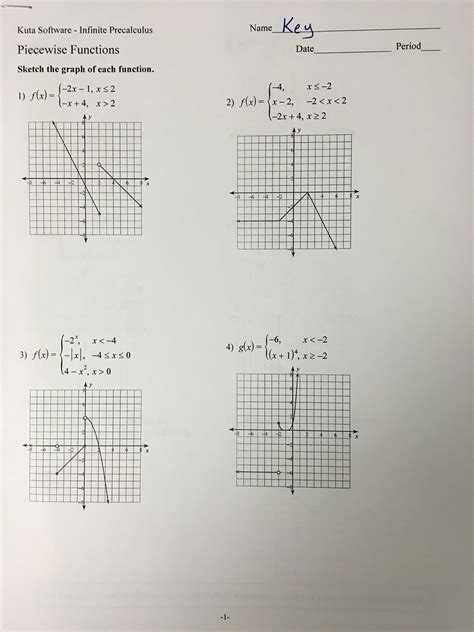 evaluate piecewise functions worksheet answers