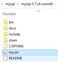 Procedimientos Almacenados En Mysql