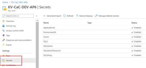 Managing Azure Key Vault Access And Secrets From DevOps Pipeline