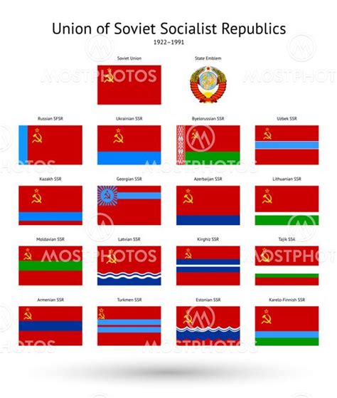 Soviet Union History Leaders Flag Map Anthem