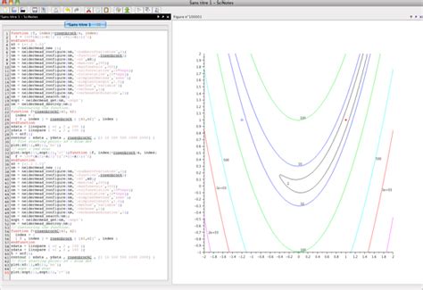 scilab free download zwodnik