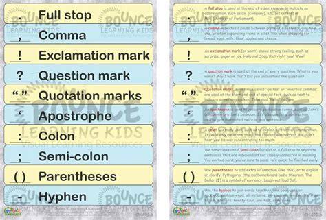 How To Use Etc In Parentheses At The End Of A Sentence Cherry Leary