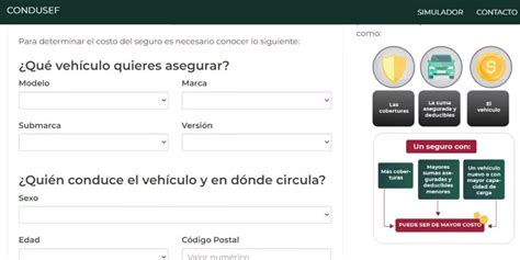 Buscas Un Seguro De Auto Y No Sabes Cu L Escoger Utiliza El Simulador