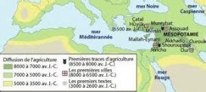 N Olithique Naissance De Lagriculture