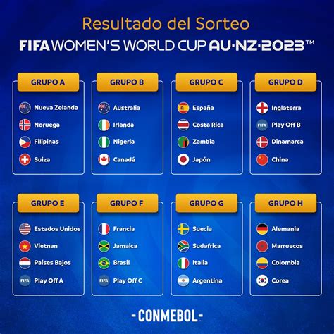 As seleções sul americanas conhecem seus adversários no Mundial