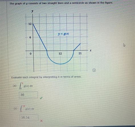 solved the graph of g consists of two straight lines and a