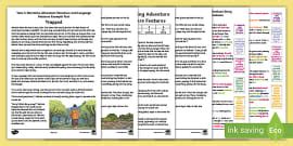 What Is A Narrative Twinkl Teaching Wiki Twinkl