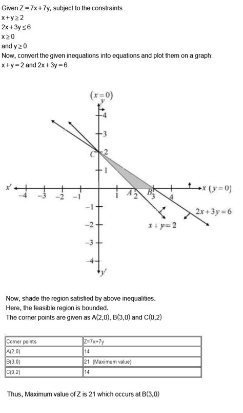 find the maximum value of z 7x 7y subject to the constraints xgeq 0 y geq x y geq 2 and