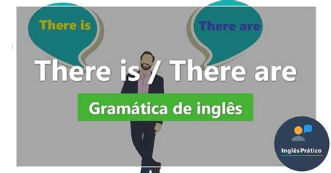 Verbo To Be no Futuro exercícios Inglês Prático