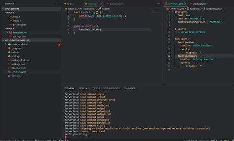 how to deploy nestjs services with graphql serverless and lambda in the localstack by johan