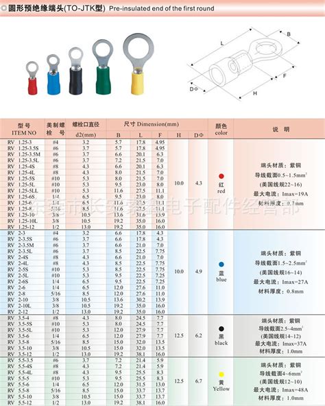 端子规格型号表 y型端子型号规格 端子线规格 大山谷图库