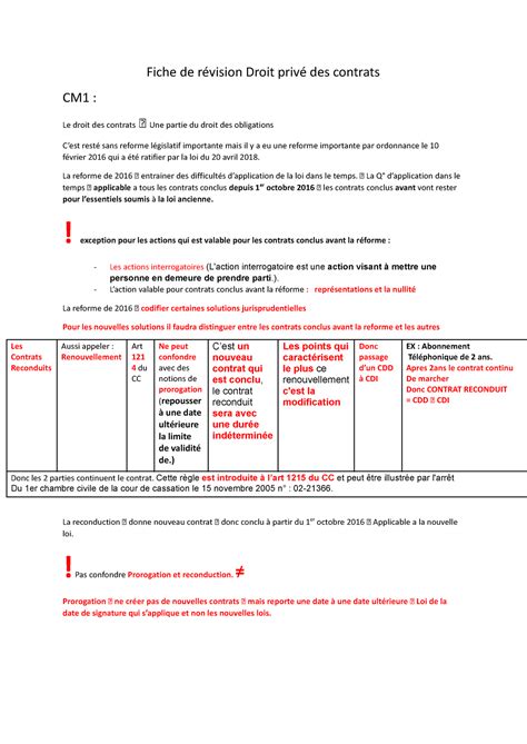 Fiche de révision Droit privé des contrats La reforme de 2016