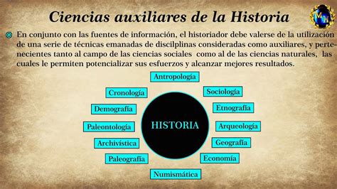 Metodolog A De La Historia Ciencias Auxiliares Youtube