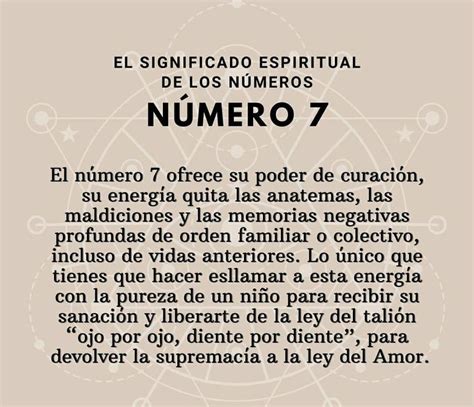 Arriba 92 Foto Que Significa El Número 28 En Lo Espiritual El último