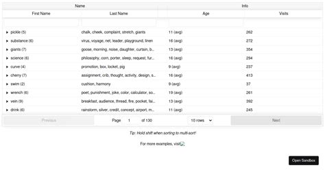 React Table Pivoting Sub Components Codesandbox