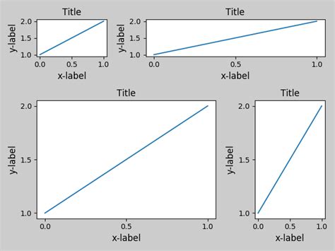 tight layout guide — matplotlib 3 1 2 documentation