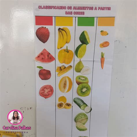 Bloc O De Classifica O Das Cores Dos Alimentos Atividade Coletiva