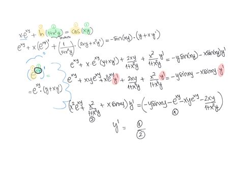SOLUTION Funciones Hiperbolicas Con Ejemplos Studypool
