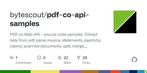 pdf co api samples pdf to text api salesforce convert pdf to text program cls at master
