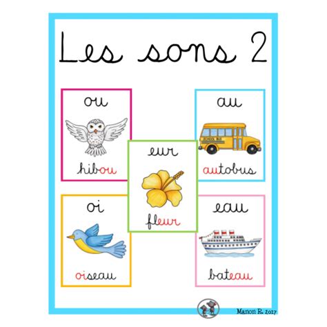 Les sons affiches écriture cursive