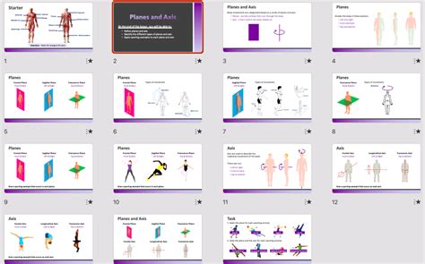 Planes Of Movement Lessons Tes Teach