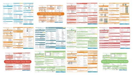collecting data science cheat sheets towards data science medium statistics cheat sheet