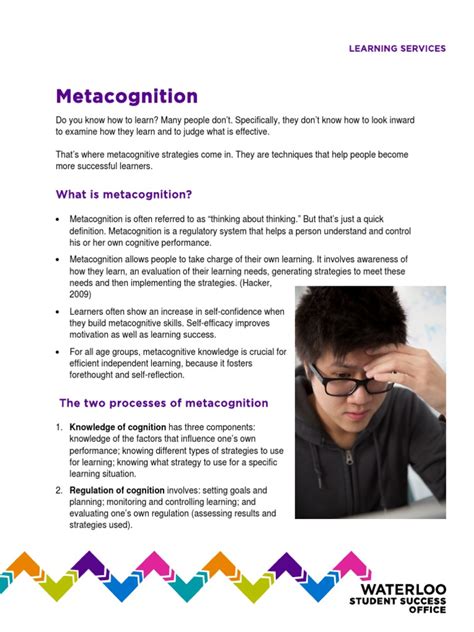 tipsheet metacognition pdf metacognition learning