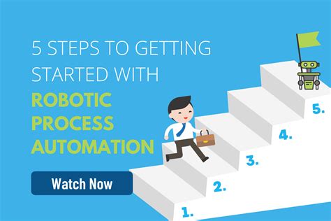 5 Steps For Getting Started With RPA Pyramid Solutions Inc