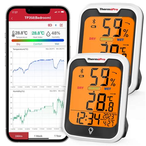ThermoPro TP358 Bluetooth Hygrometer Room Thermometer With Built In