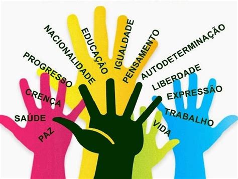 O Brasil desconhece o que são os direitos humanos Nosso Direito em ação