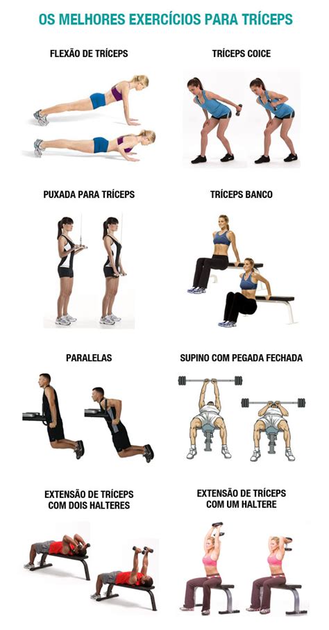 Quais os melhores exercícios de musculação para treinar o tríceps
