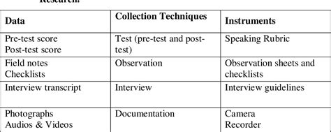 Comic Strip Rubric Telegraph
