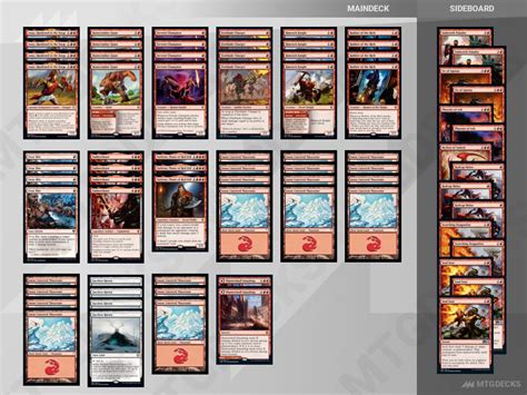 Arena Standard Mono Red Aggro Deck By Kai Budde MTG DECKS