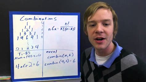 introduction to combinatorics youtube