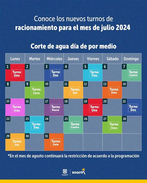 Racionamiento De Agua Cambios En Los Turnos